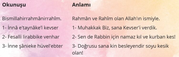 Kevser Sûresinin Faziletleri, Anlamı, Şifası, Konusu, Gizemi ve Sırları